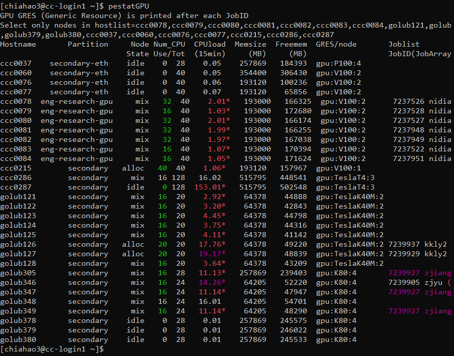 Campus Cluster Usage Guide - Atom Photographer